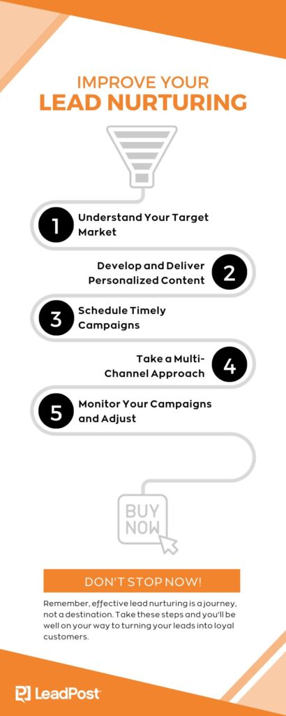 5 Steps for More Successful Lead Nurturing